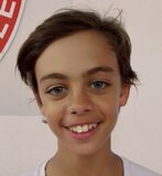 Rafael Jesus - Ficha e Estatísticas do Jogador