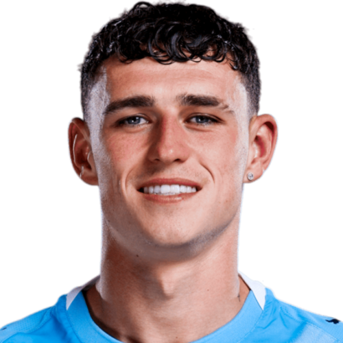 Picture Of Phil Foden