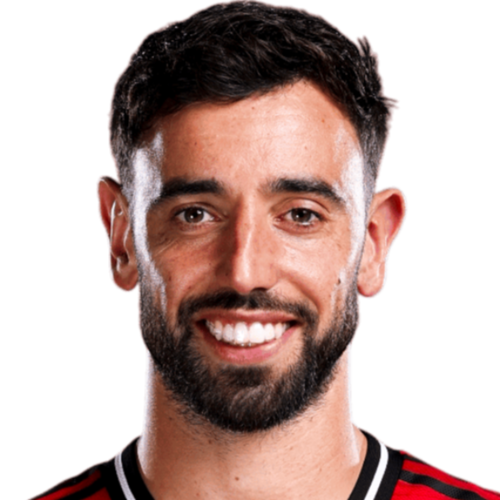 Bruno Fernandes reaches 200 goal involvements for Manchester United