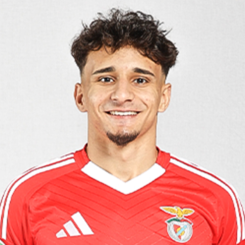 Lúcio Rocha - Benfica - Ficha e Estatísticas do Jogador