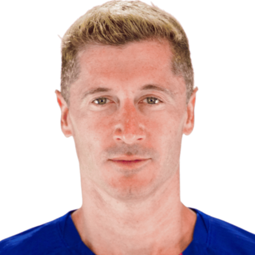 Robert Lewandowski - Barcelona - Player Profile & Stats