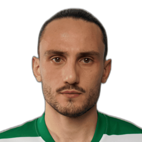 Giorgi Kochorashvili - Sporting - Ficha e Estatísticas do Jogador