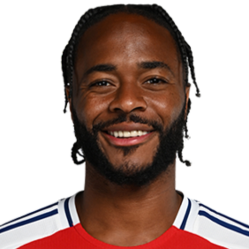 Raheem Sterling close to joining Fulham