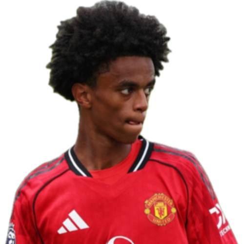 Yuel Helafu :: 2025/2026 - Manchester United - Player Profile & Stats