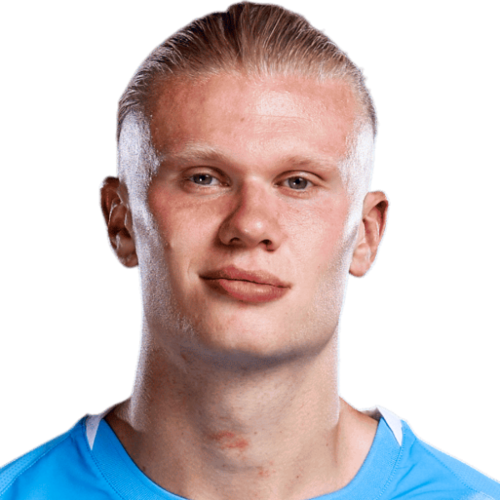 Erling Haaland - Manchester City - Informações e Estatísticas do Jogador