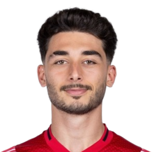 Da despromoção em Espanha à Liga dos Campeões: Raúl Moro assina pelo Ajax