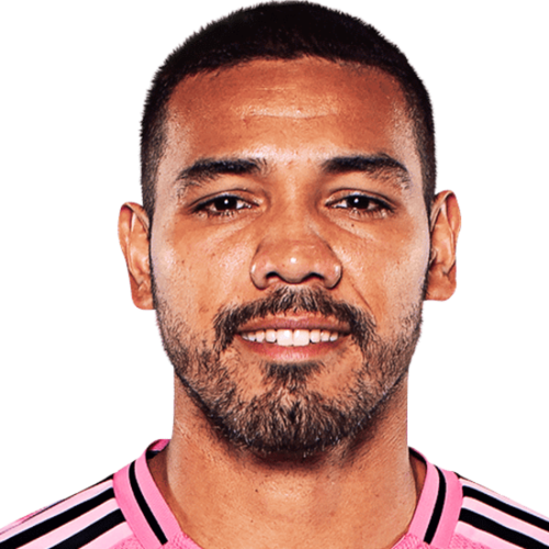 David Martínez - Olimpia - Ficha e Estatísticas do Jogador