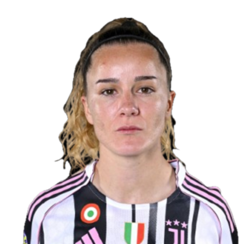 Capeta reforça a Juventus