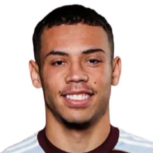 Revelação do Grêmio, Alysson é reforço do Aston Villa