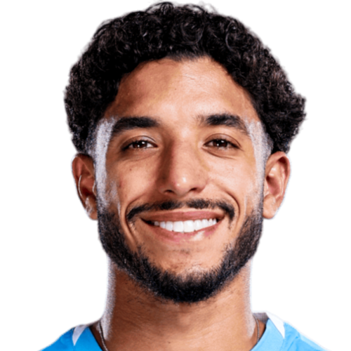 What do City target Marmoush´s goal stats tell us?