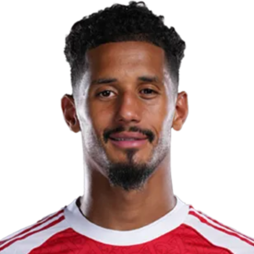 William Saliba :: 2025/2026 - Arsenal - Informações e Estatísticas do ...