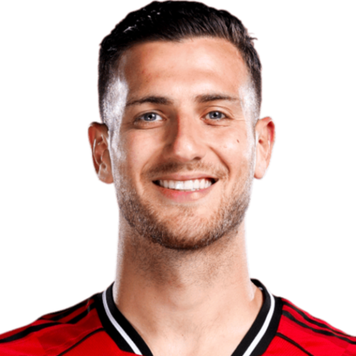 Dalot: «Com Amorim ou queres fazer parte da equipa ou não podes estar aqui»