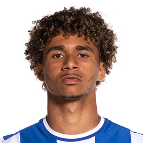 Wolves confirma el regreso de Pedro Lima tras su paso por el FC Porto