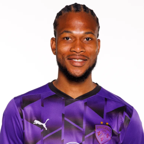 Kevon Lambert - Jamaica - Ficha e Estatísticas do Jogador