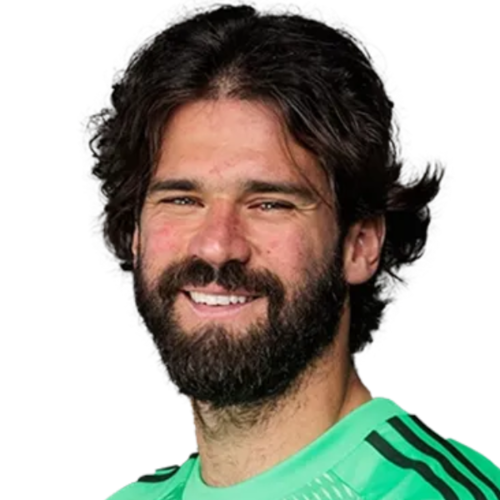 Alisson Becker - Liverpool - Player Profile & Stats
