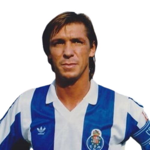 Fernando Gomes - Ficha e Estatísticas do Jogador