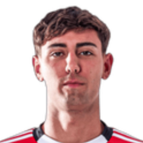 Nuno Félix :: 2025/2026 - Benfica - Ficha e Estatísticas do Jogador