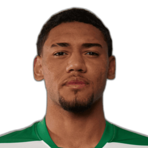 Rayan Lucas - Sporting - Ficha e Estatísticas do Jogador