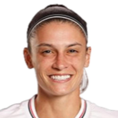 Bruna Calderan - São Paulo - Informações e Estatísticas da Jogadora