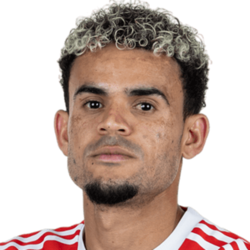 Luis Díaz und die Zukunft bei Liverpool: Wir sprechen mit anderen Clubs