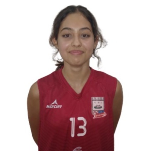 Isabela Santos :: Timeline :: zerozero.pt