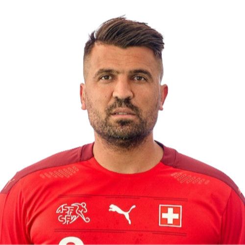 Dejan Stankovic :: Timeline :: zerozero.pt