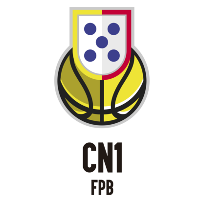 Fichajes CN1 Feminina Basquetebol I Fase Zona Sul 2025/26 :: Portugal ...