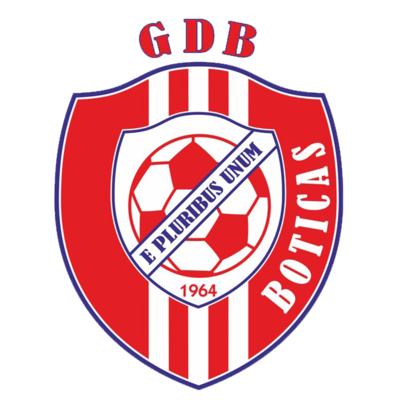 Boticas :: Timeline :: playmakerstats.com