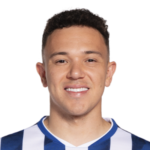 Pepê - FC Porto - Ficha e Estatísticas do Jogador