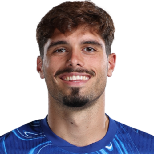 Pedro Neto - Chelsea - Ficha e Estatísticas do Jogador