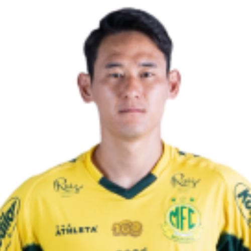 Chico Kim - Mirassol - Informações e Estatísticas do Jogador