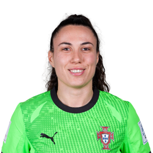 Ana Catarina :: 2025/2026 - Portugal - Ficha e Estatísticas da Jogadora