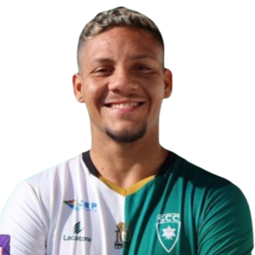Lucas Duarte - SC Covilhã - Ficha e Estatísticas do Jogador